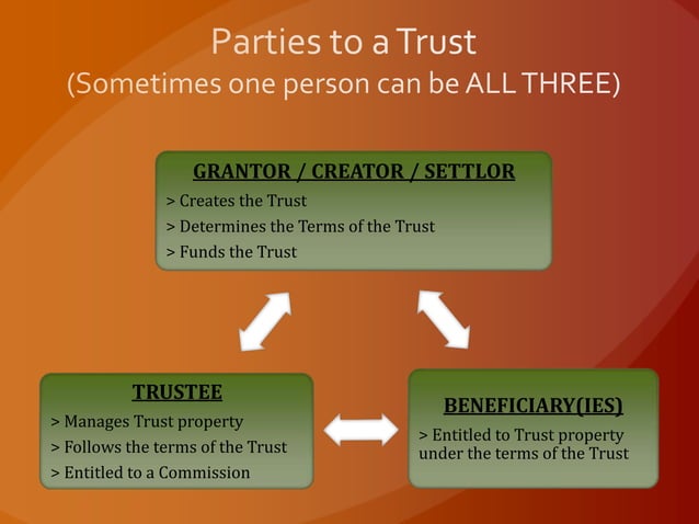 A Brief Introduction To Trusts | PPT