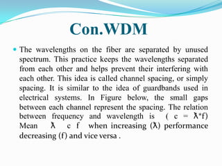 Introduction to WDM and TDM | PPT
