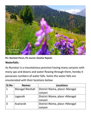 A Brief Introductory of Nuristan, By Ab.Hakim Hakimi .pdf