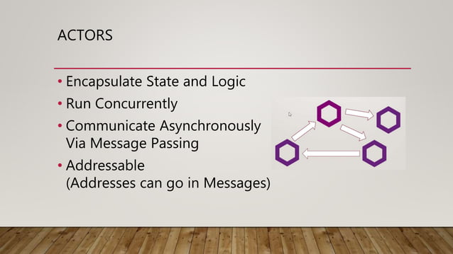 A Brief Intro to Microsoft Orleans | PPTX