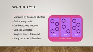 A Brief Intro to Microsoft Orleans | PPTX