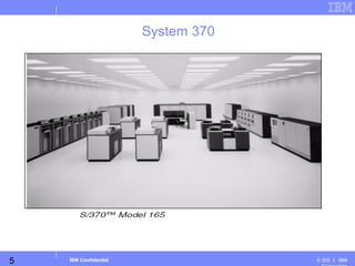 A brief look at ibm mainframe history | PPT