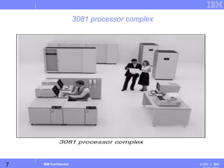 A brief look at ibm mainframe history | PPT