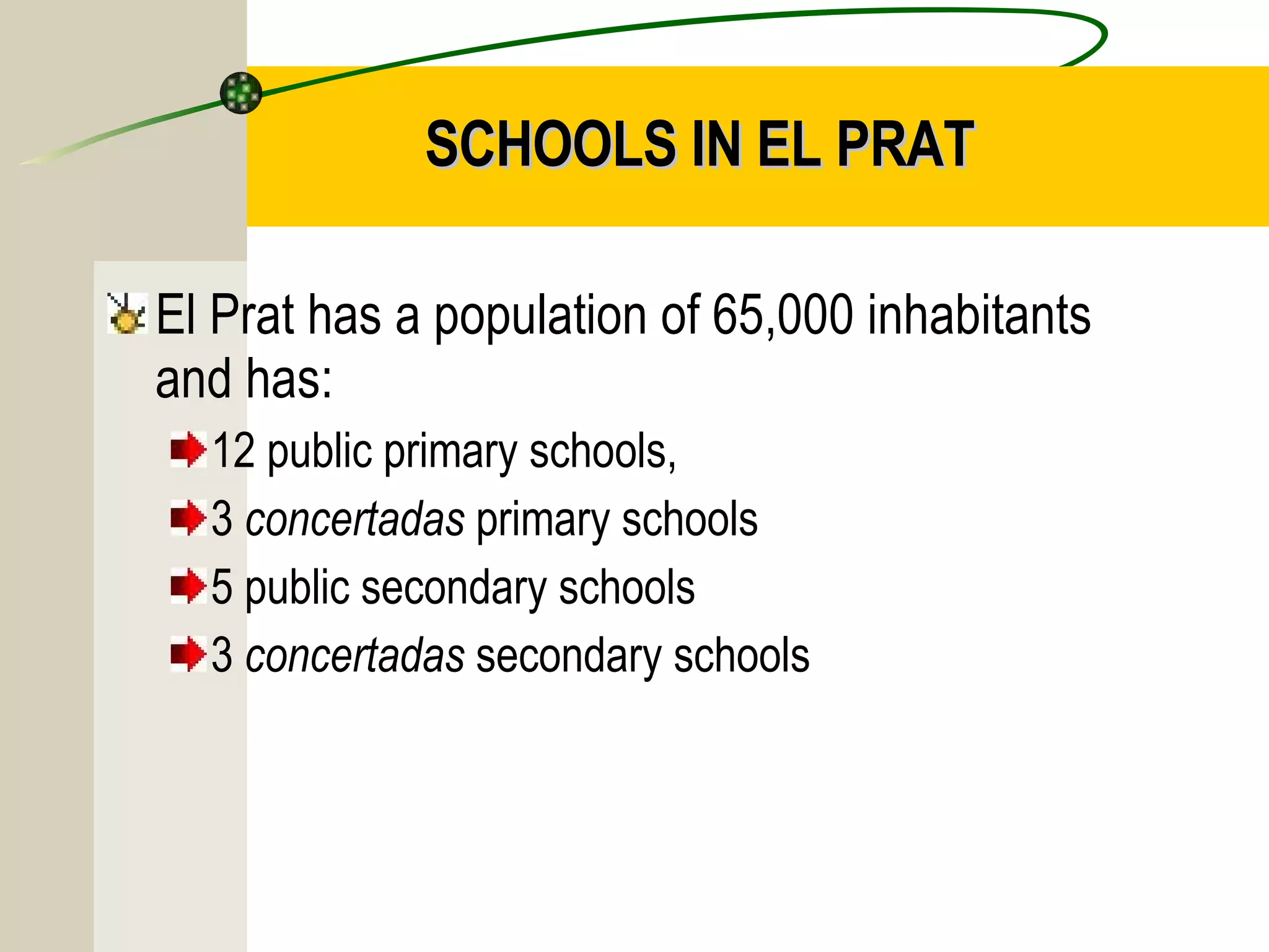 A Brief Outline Of The Catalan Educational System | PPT