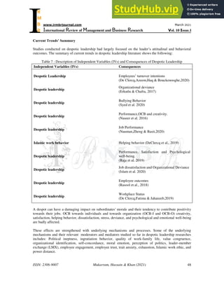 A Brief Overview Of Despotic Leadership Research | PDF