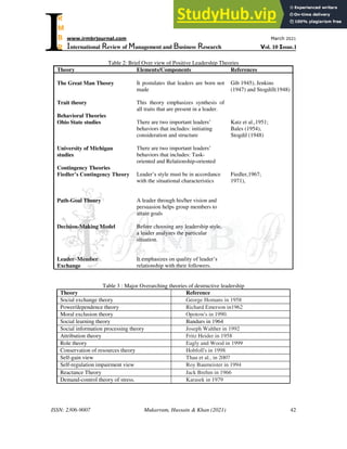 A Brief Overview Of Despotic Leadership Research | PDF
