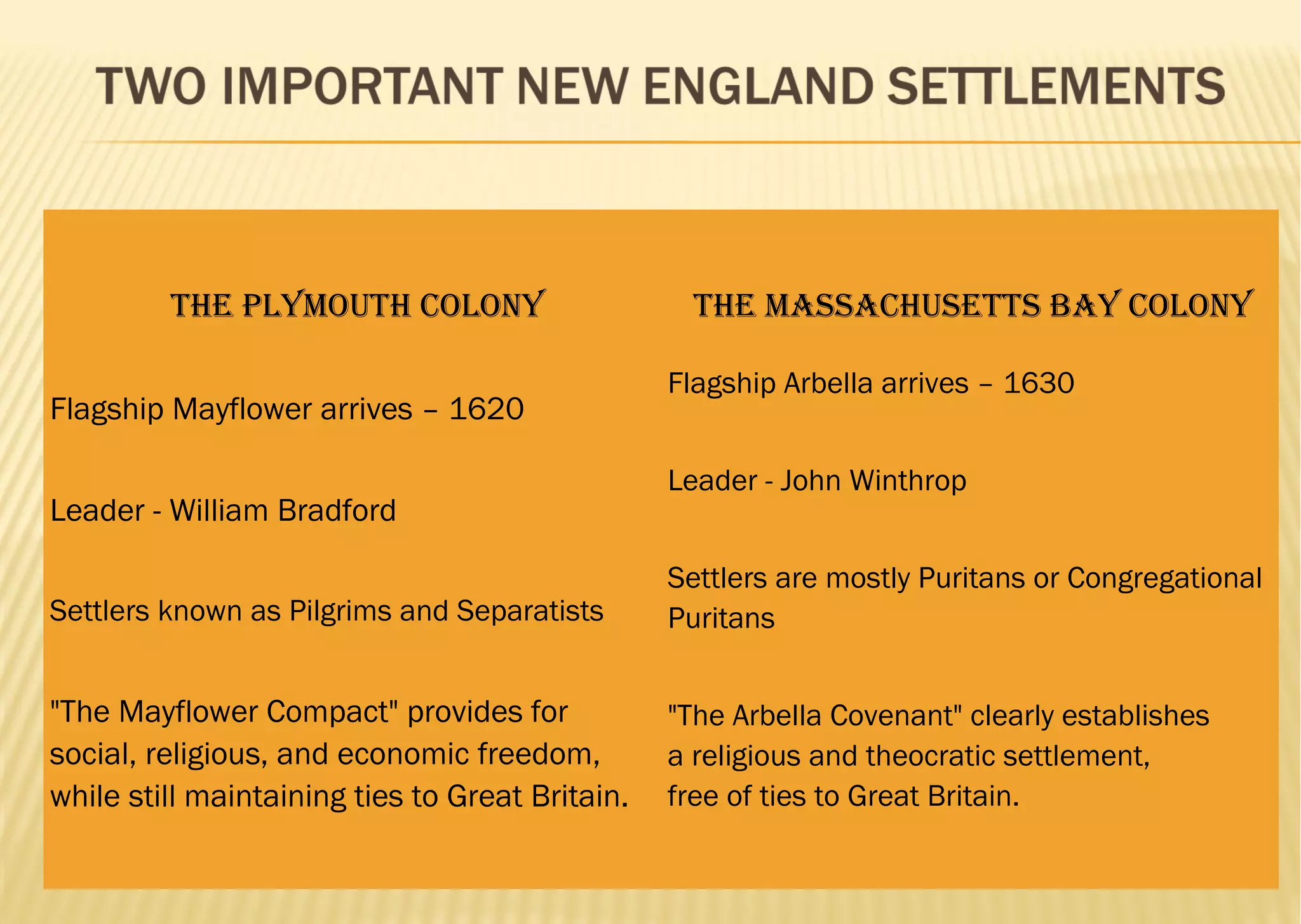 A brief overview of the puritan legacy in | PPT | Christianity ...