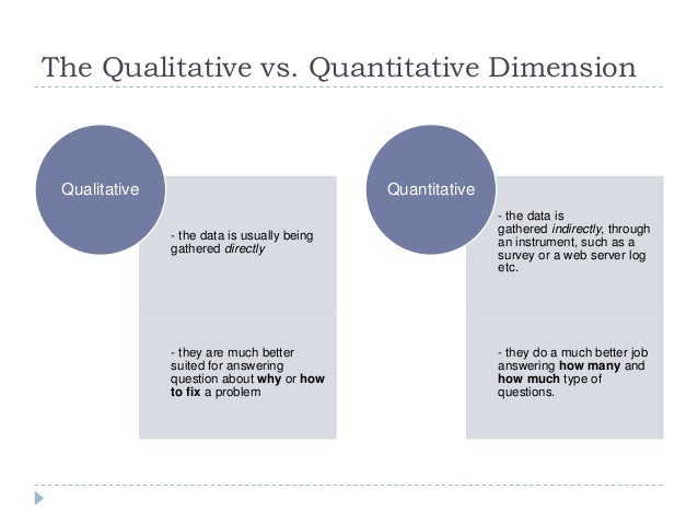 A brief overview of ux research
