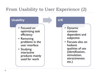 A brief overview of ux research | PDF