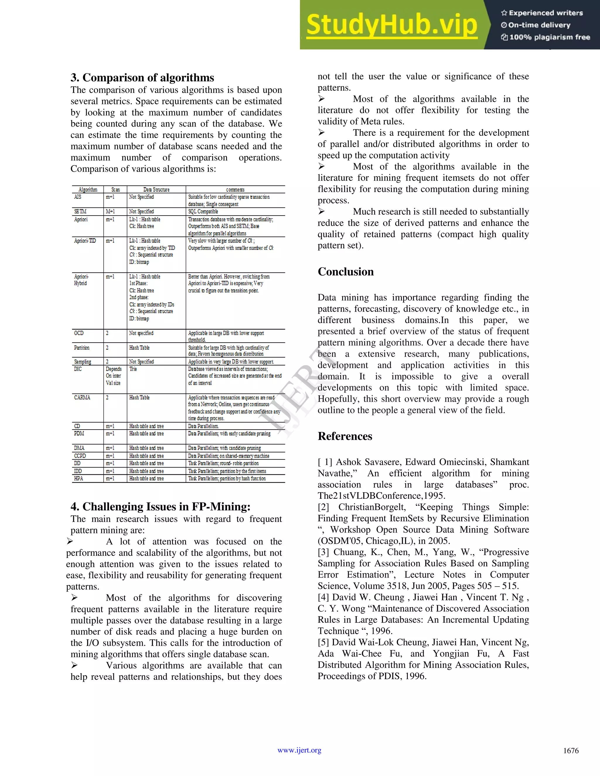 A Brief Overview On Frequent Pattern Mining Algorithms Pdf