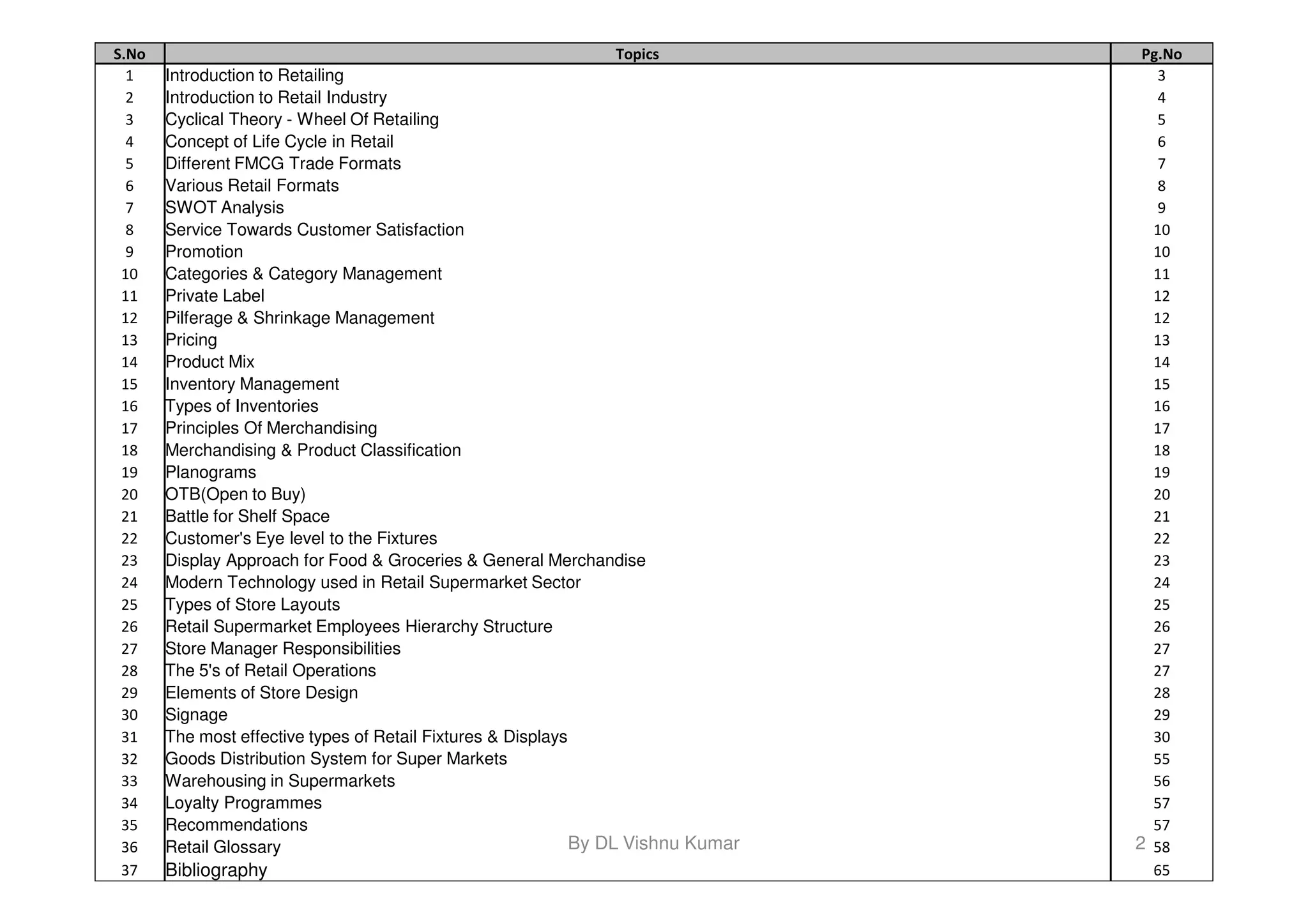 A brief overview to fmcg retail supermarket sector ppt | PDF