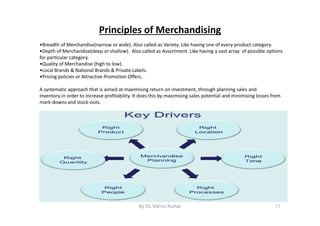 A brief overview to fmcg retail supermarket sector ppt | PDF