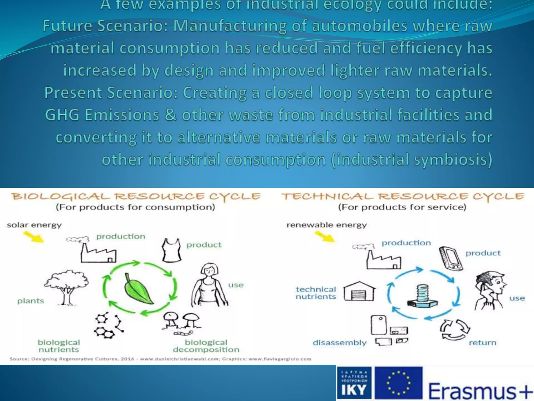 industrial ecology | PPTX
