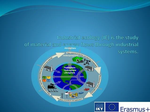 industrial ecology | PPTX