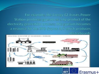 industrial ecology | PPTX