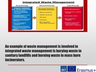 integrated waste management | PPTX