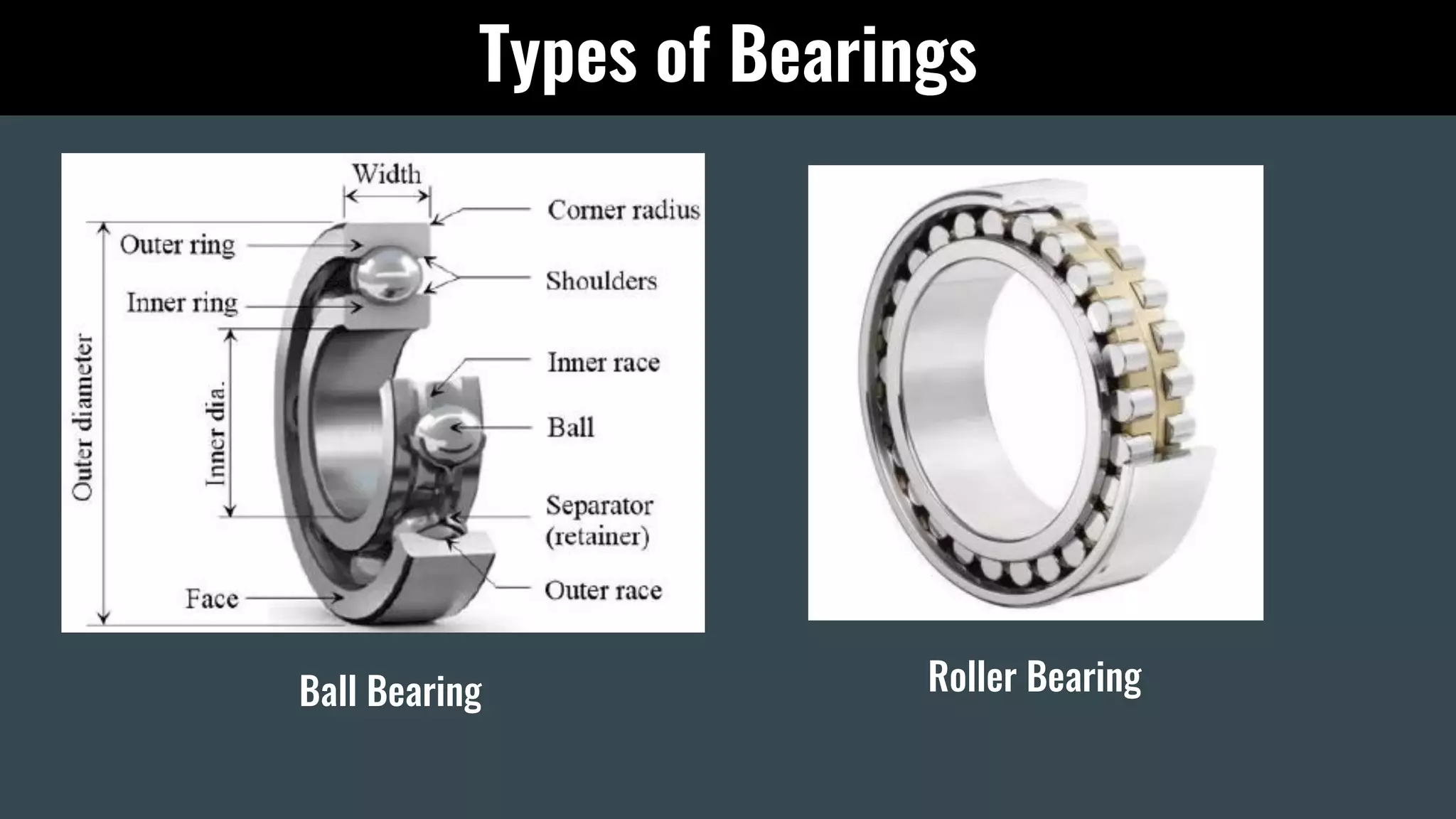 A Brief Presentation On Bearing Fault Detection Techniques Pdf