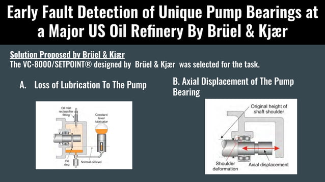 A Brief Presentation On Bearing Fault Detection Techniques .pdf ...