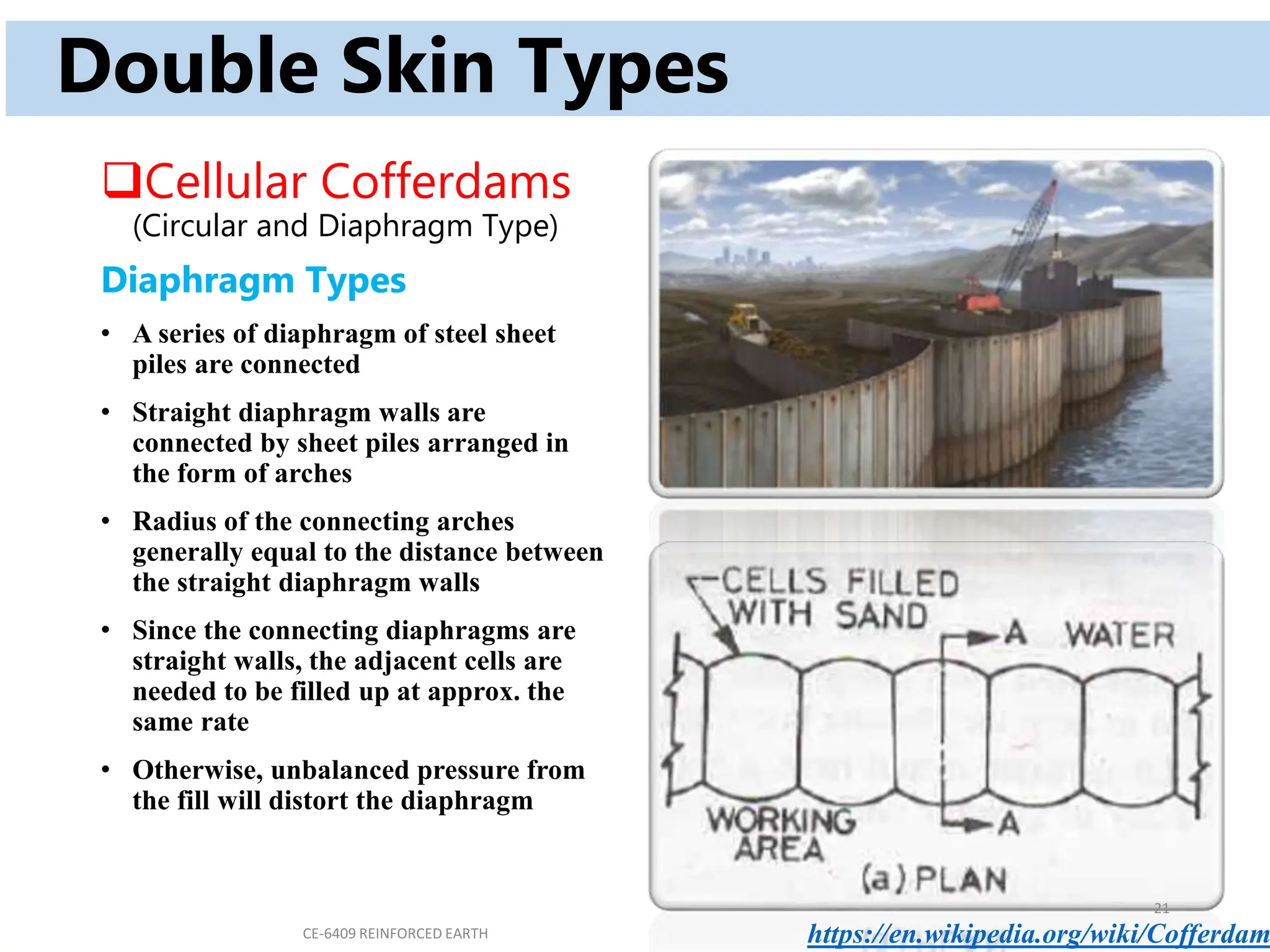 A Brief presentation on cofferdam- final - .pptx