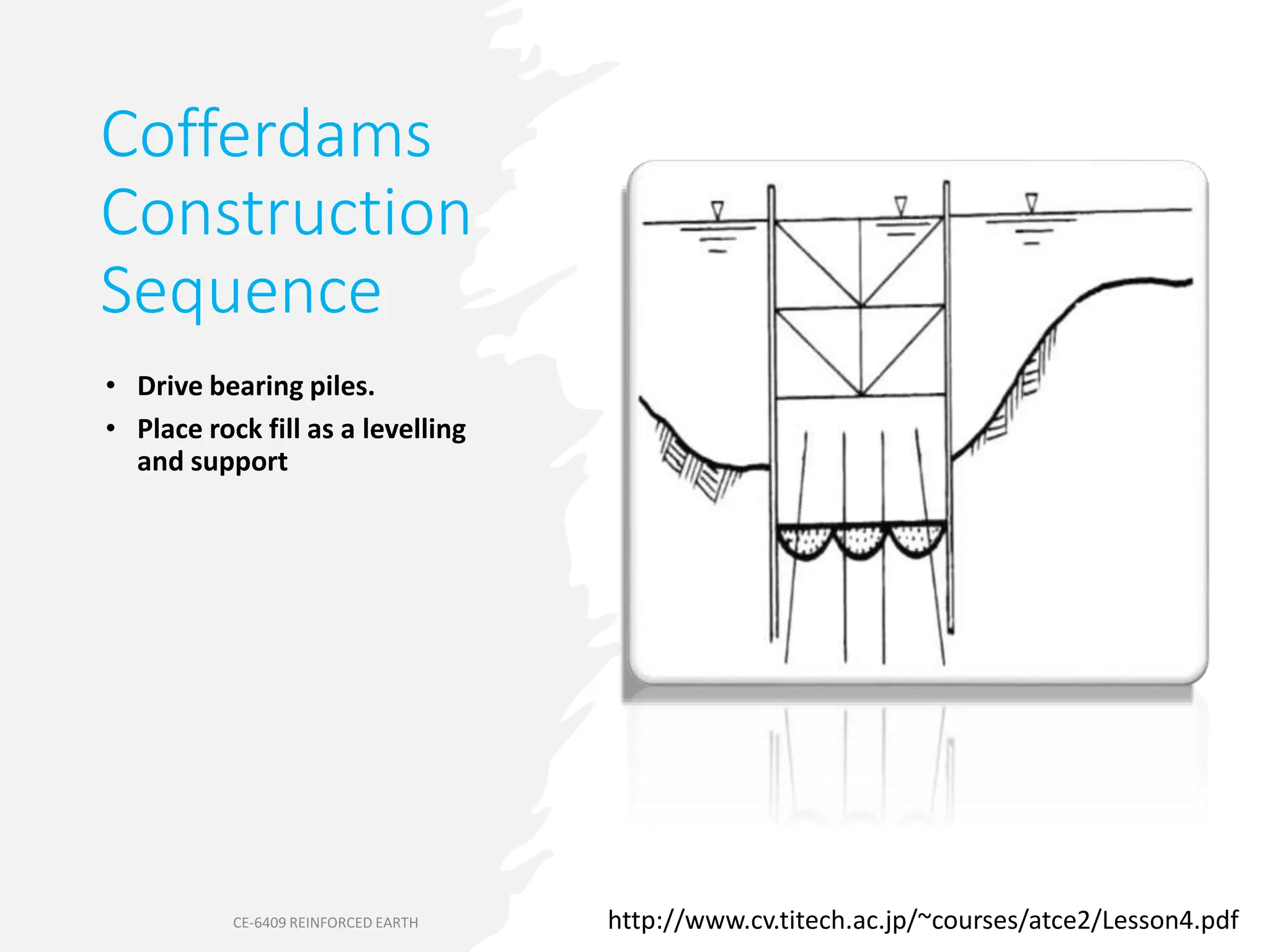 A Brief presentation on cofferdam- final - .pptx
