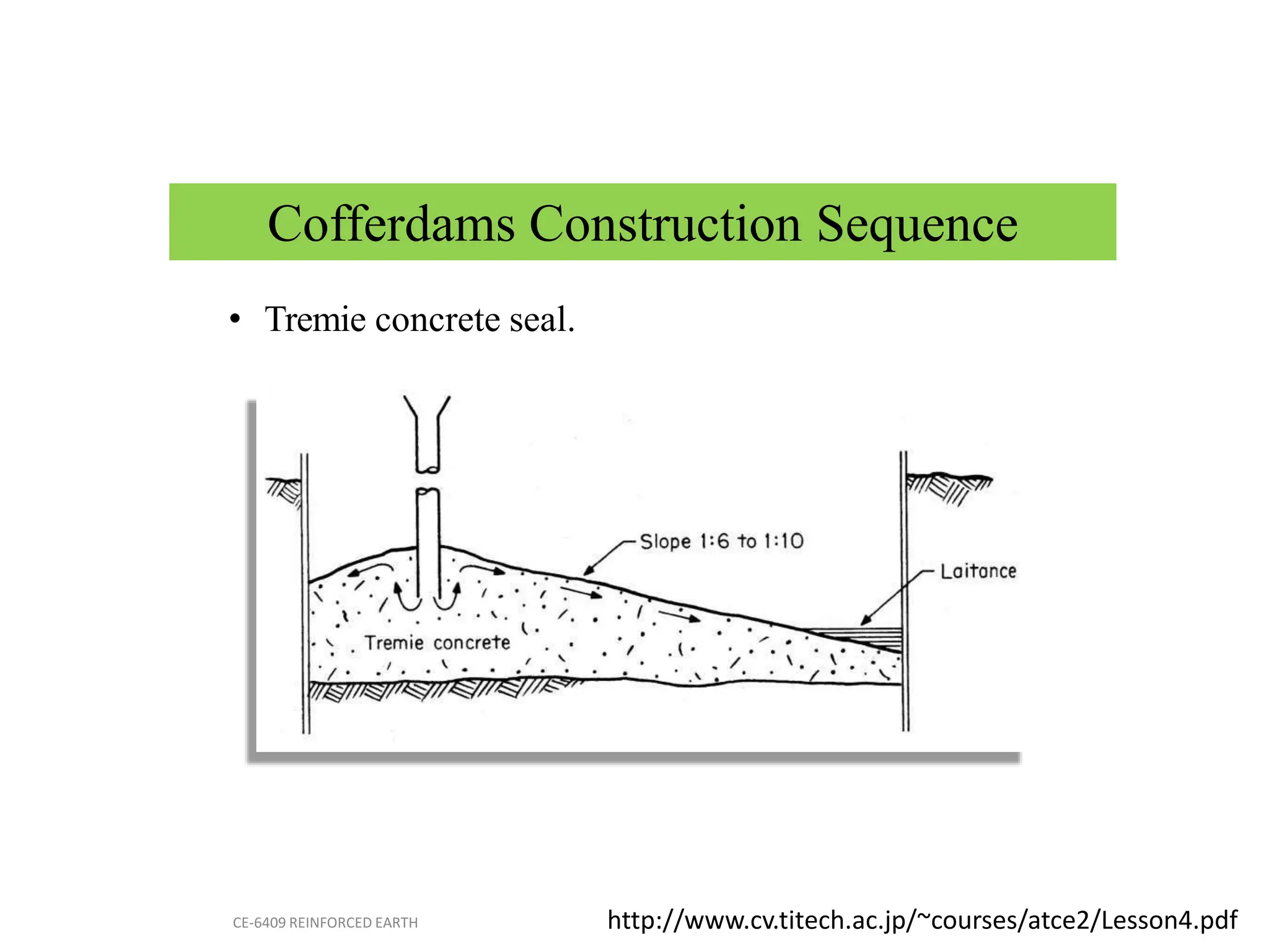 A Brief presentation on cofferdam- final - .pptx