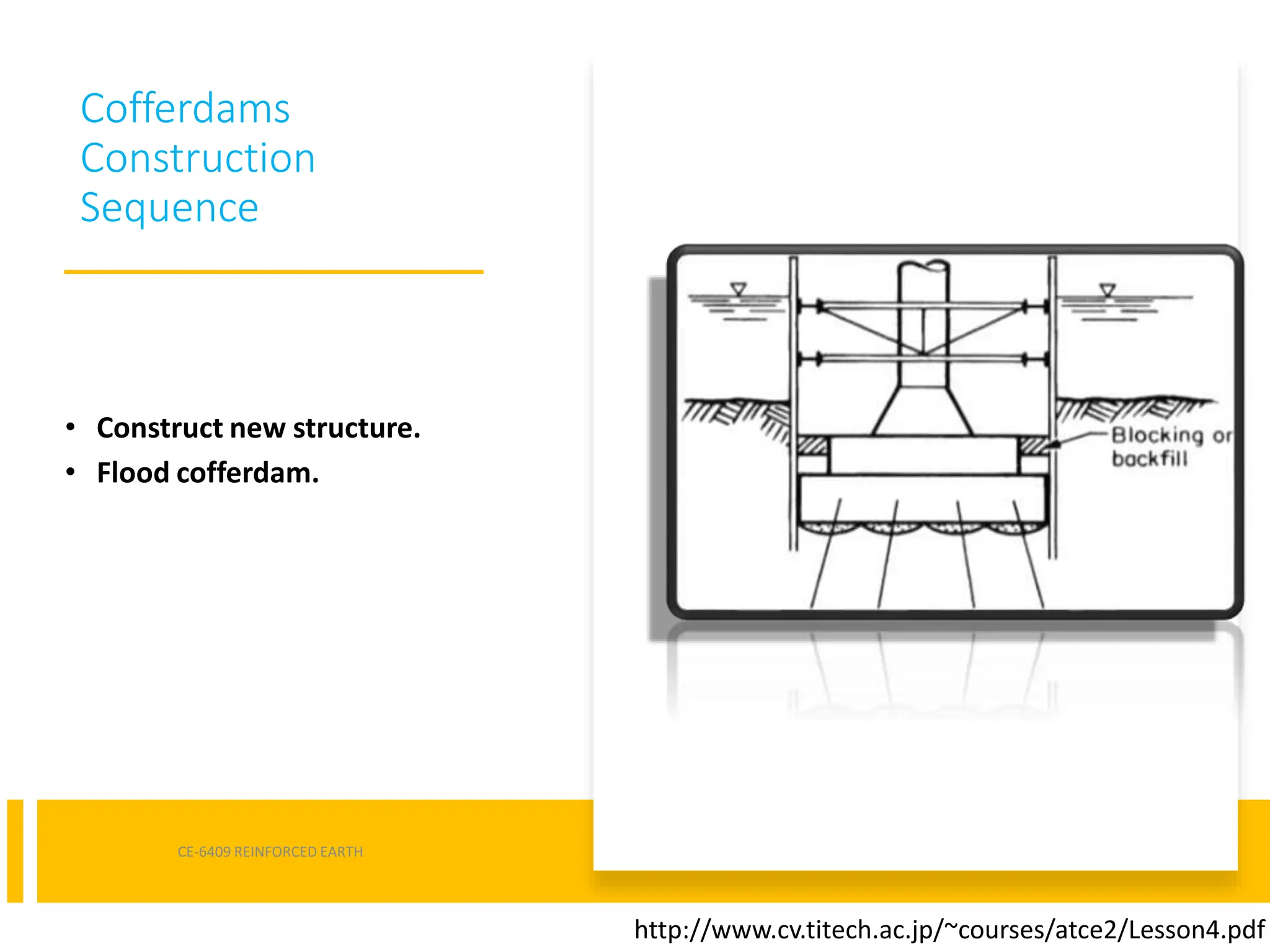 A Brief presentation on cofferdam- final - .pptx