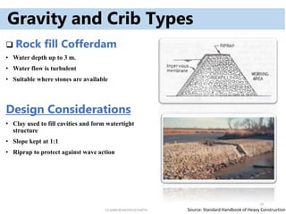 A Brief presentation on cofferdam- final - .pptx