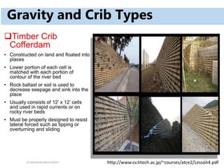 A Brief presentation on cofferdam- final - .pptx