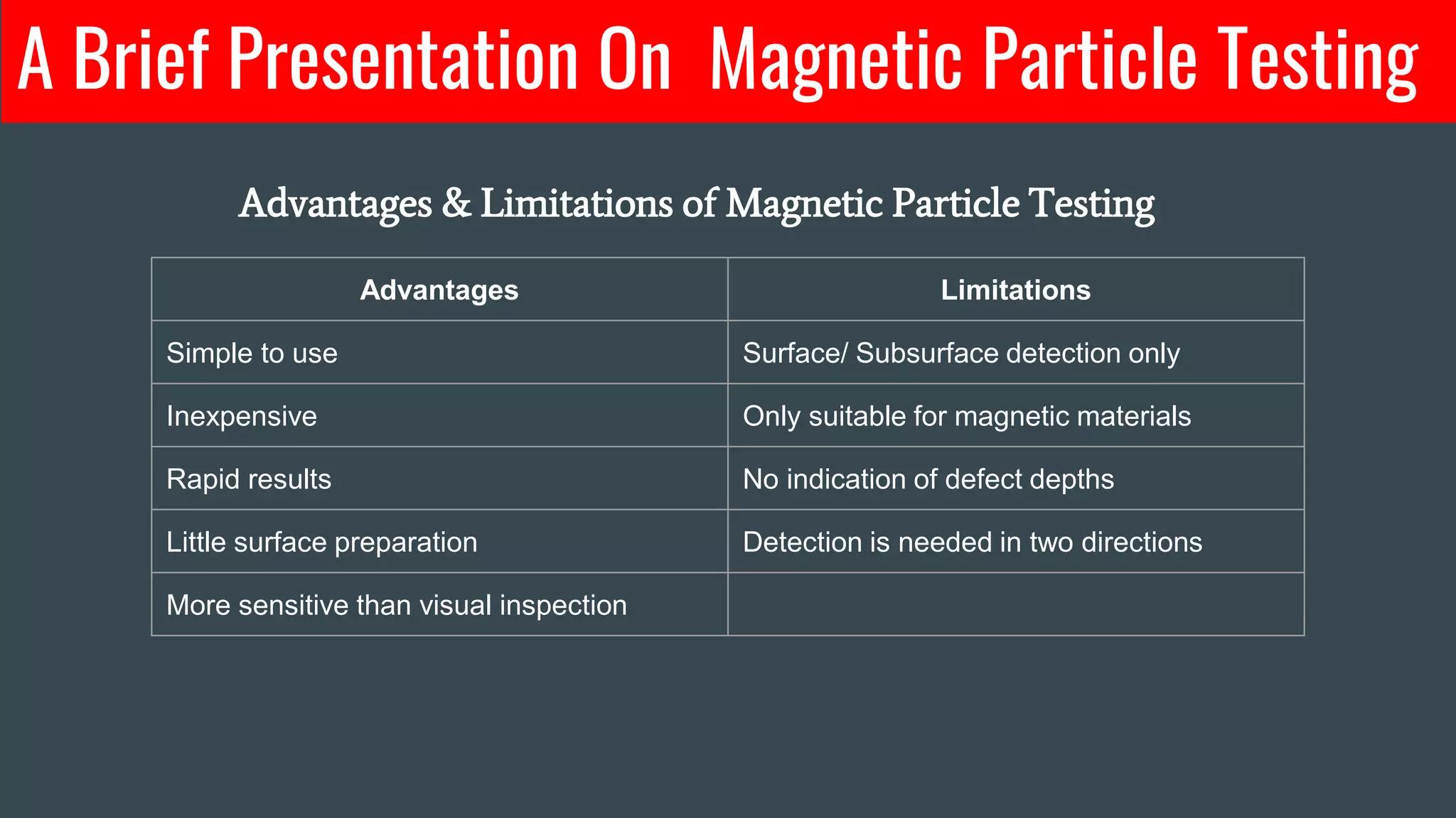A Brief Presentation On Magnetic Particle Testing | PPTX
