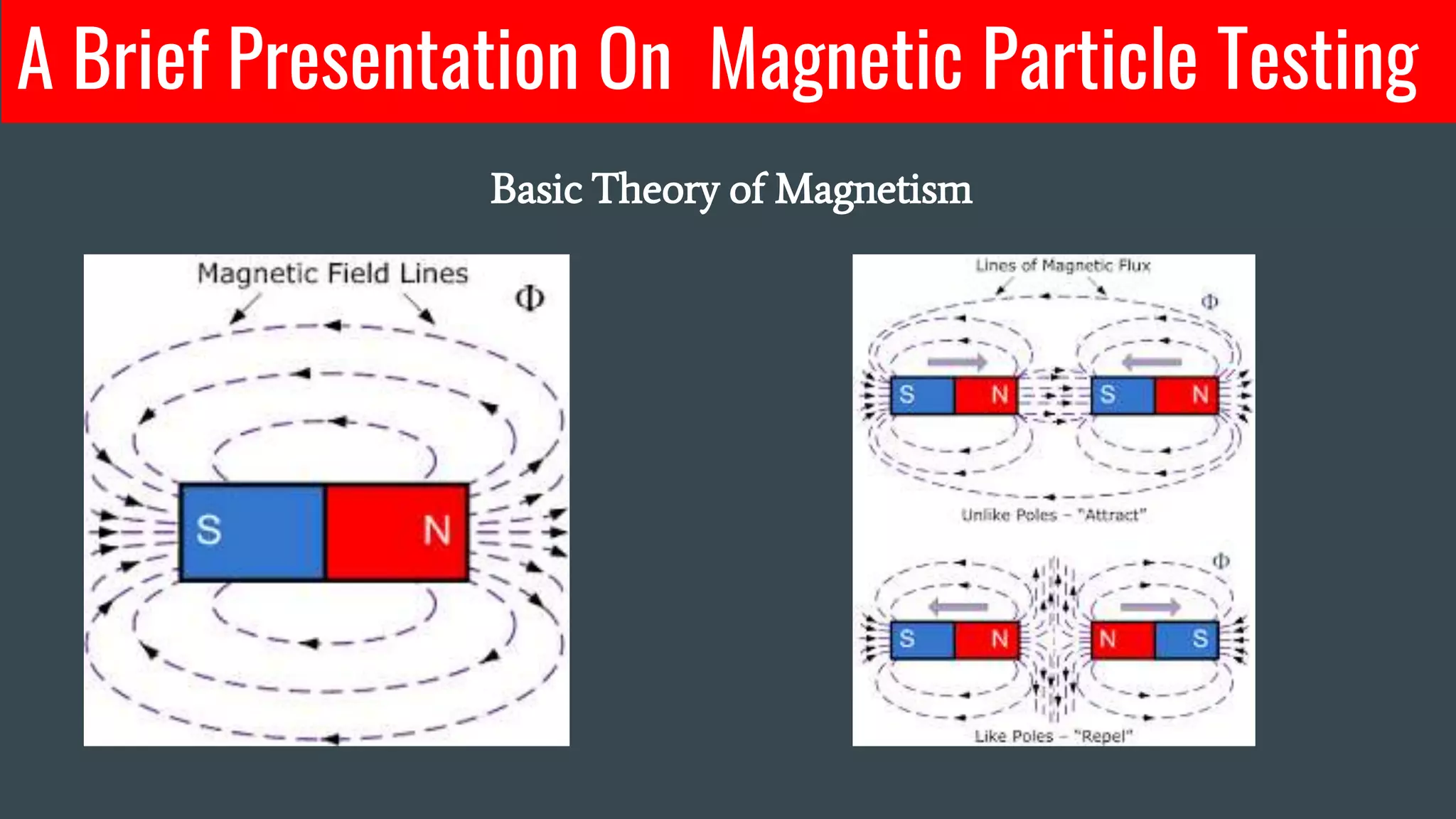 A Brief Presentation On Magnetic Particle Testing | PPTX