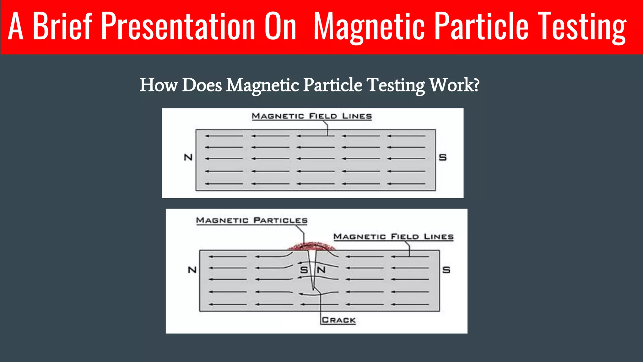 A Brief Presentation On Magnetic Particle Testing | PPTX