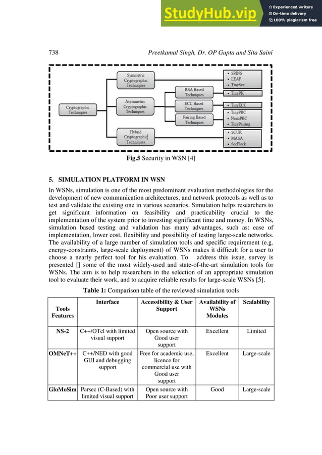 A Brief Research Study Of Wireless Sensor Network | PDF