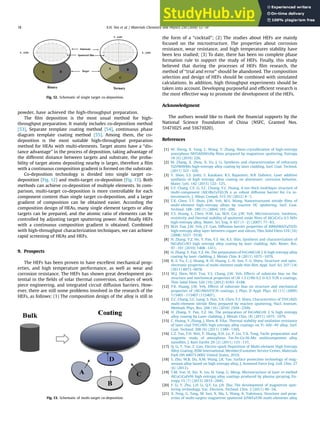 A Brief Review Of High-Entropy Films | PDF
