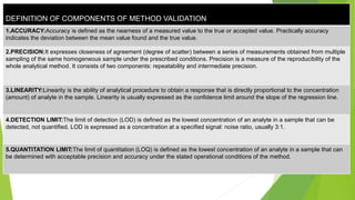 A brief review on development and validation of hplc method. | PPTX