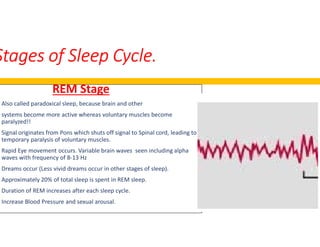 A brief study on sleep. | PDF