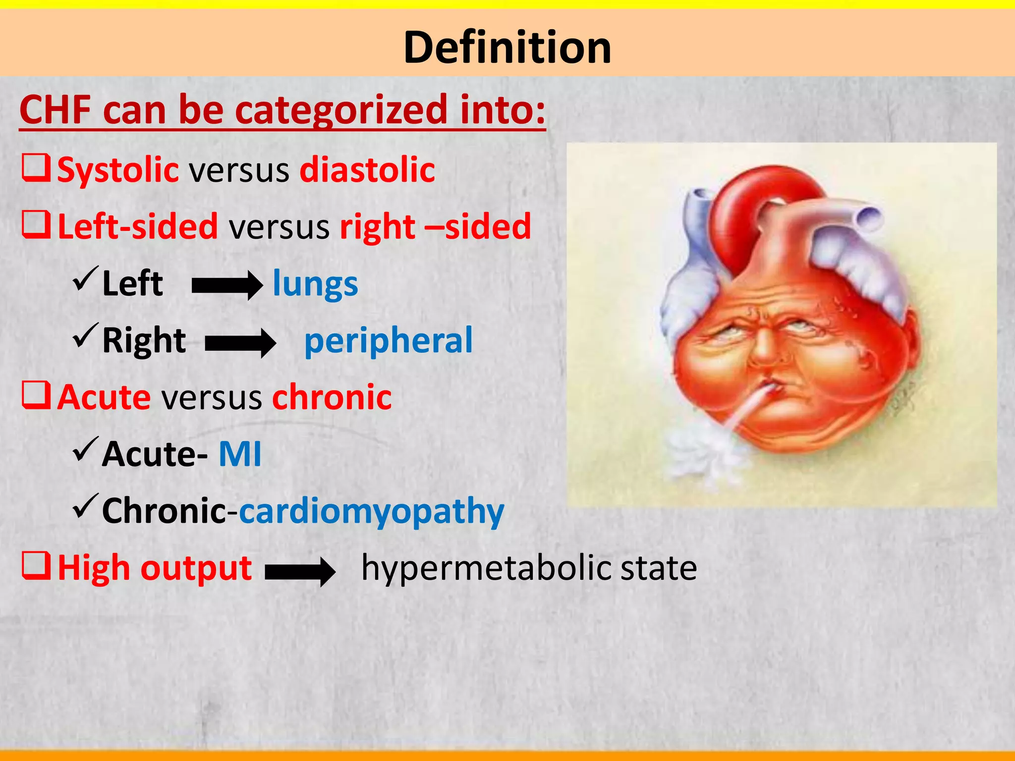 A brief synopsis of acute decompensated heart failure | PDF