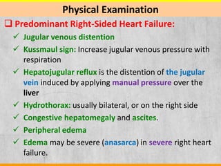 A brief synopsis of acute decompensated heart failure | PDF