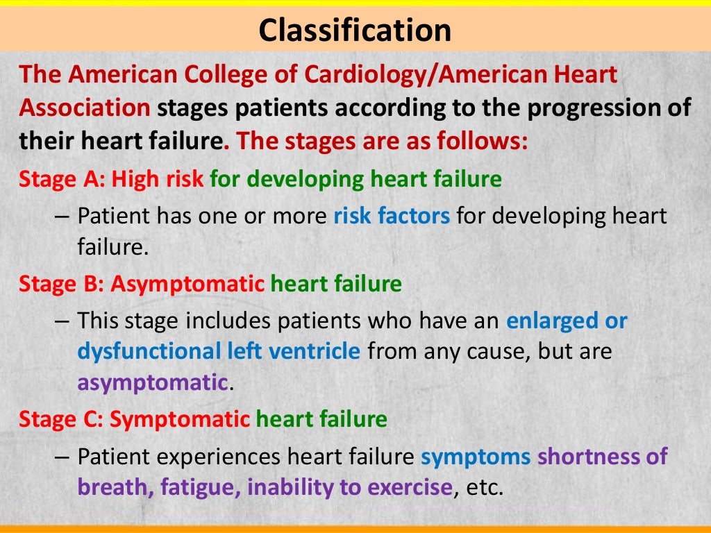 A brief synopsis of acute decompensated heart failure