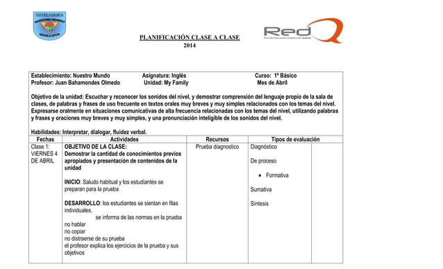 Planificación Mes de Abril 1º Básico | PPT