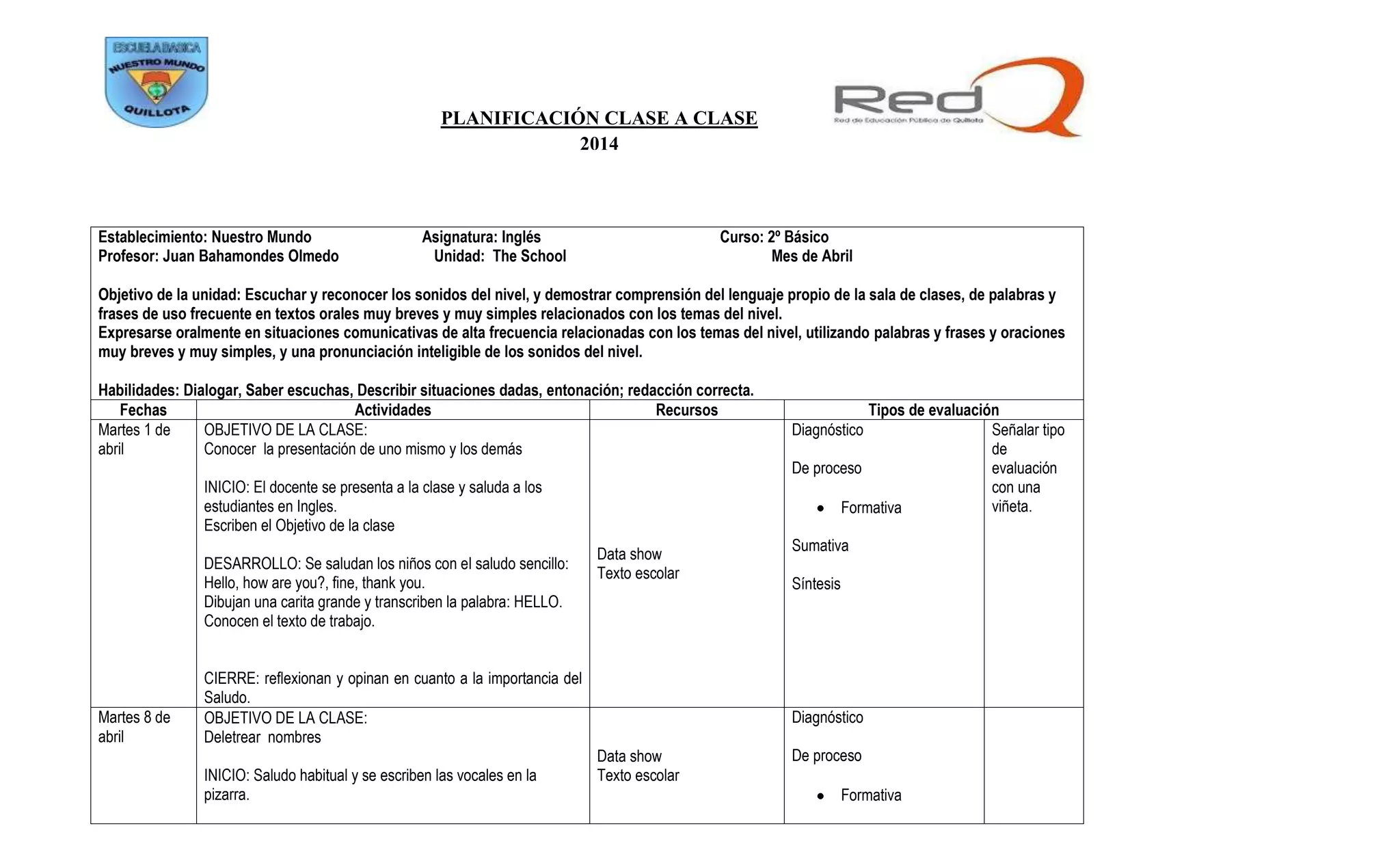 Planificación Mes de Abril 2º Básico | DOC