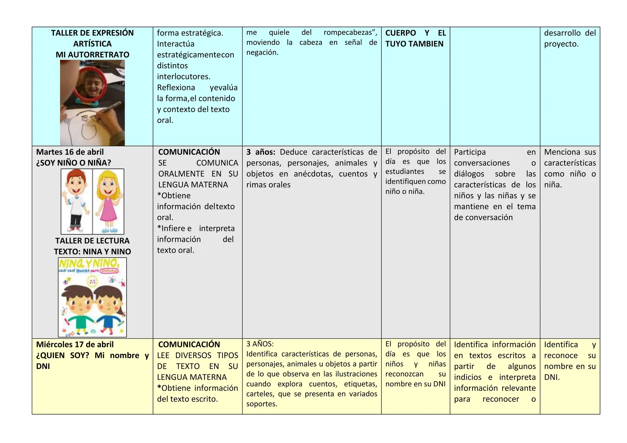 ABRIL 2 PROYECTO ASI SOY YO CUIDO MI CUERPO Y EL TUYO TAMBIEN.docx