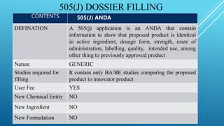 Abriviated new drug application 505(j) filling | PPTX
