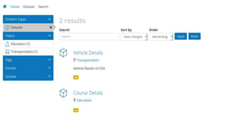 A Broader Data Management Strategy with DKAN | PPTX