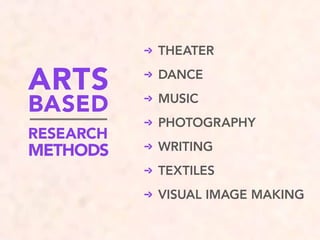 Arts Based Research | PDF