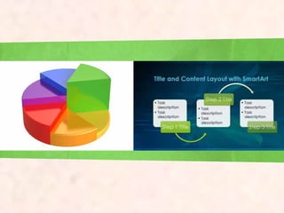 Arts Based Research | PPT