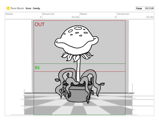 Sour Candy Music Video Boards | PPT