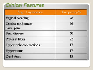 Placental Abruption Classification