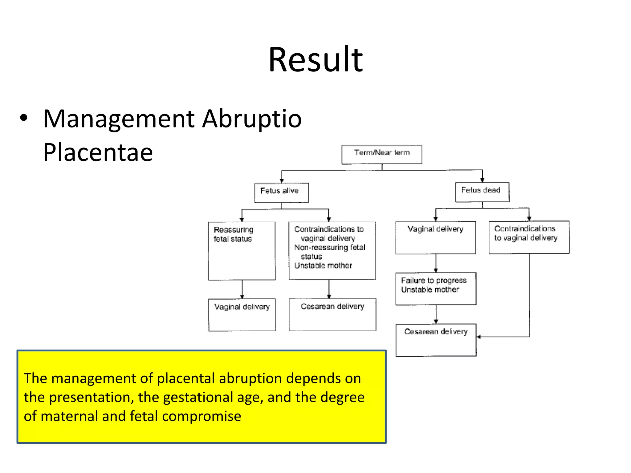Abruptio placentae journal | PPT