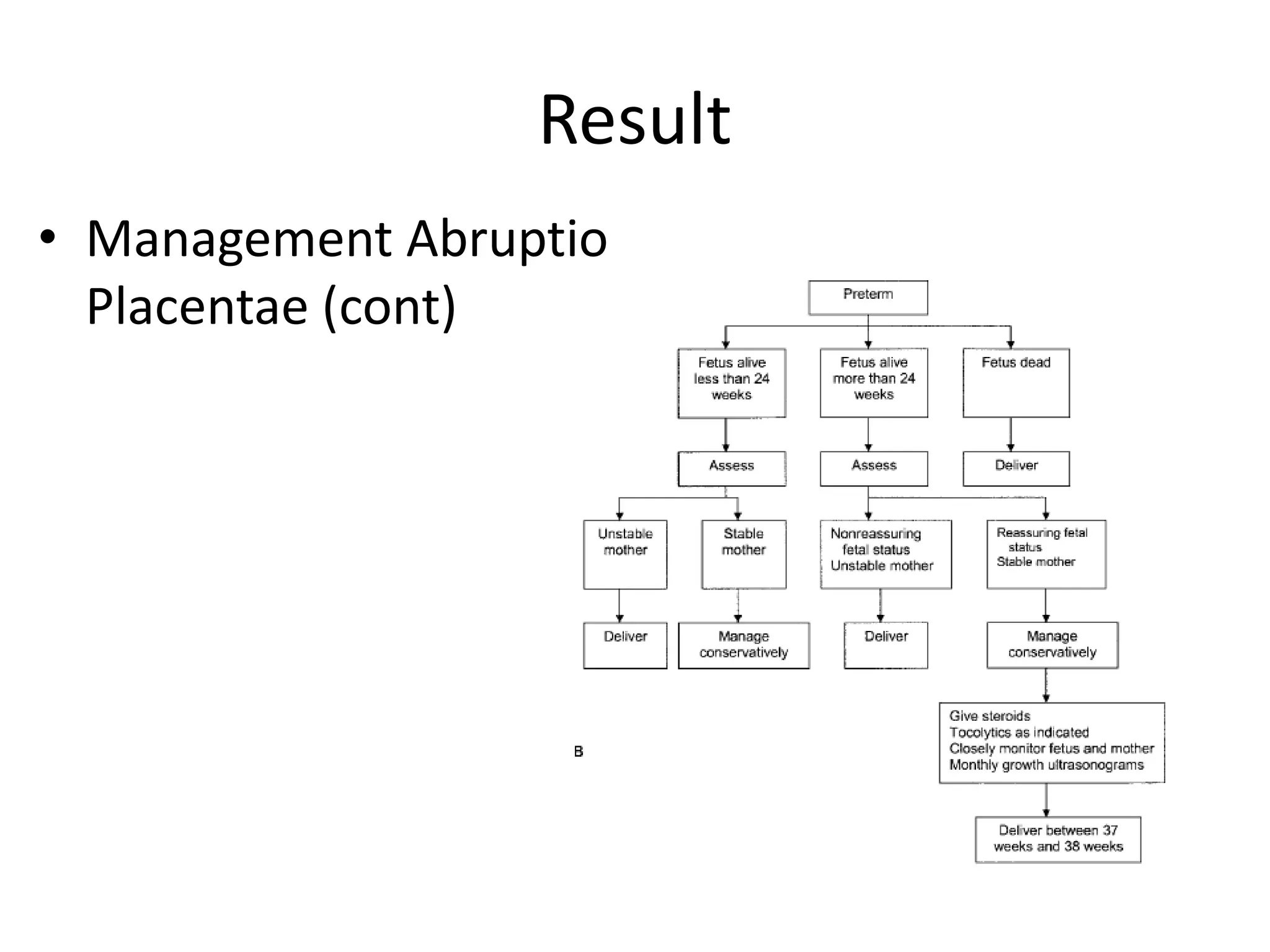 Abruptio placentae journal | PPTX