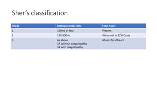 abruptio placentae.pptx